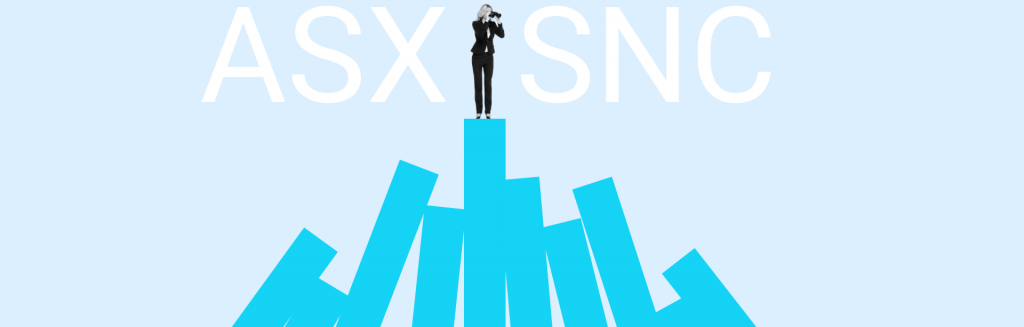 Sandon Capital Investments Limited (ASX:SNC) - Sandon Capital